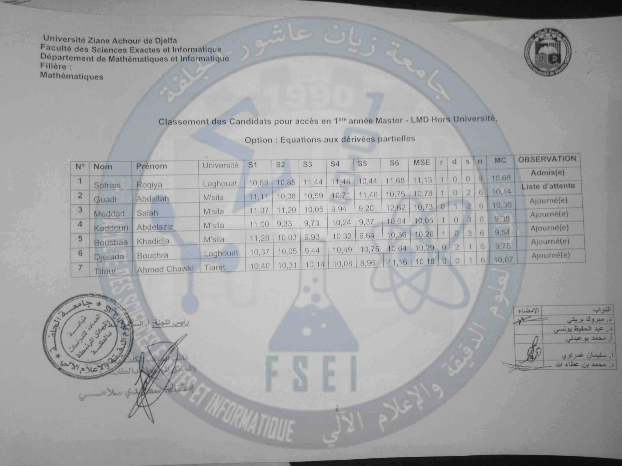 قائمة المقبولين سنة أولى ماستر EDP خارج الجامعة – Faculté des Sciences ...