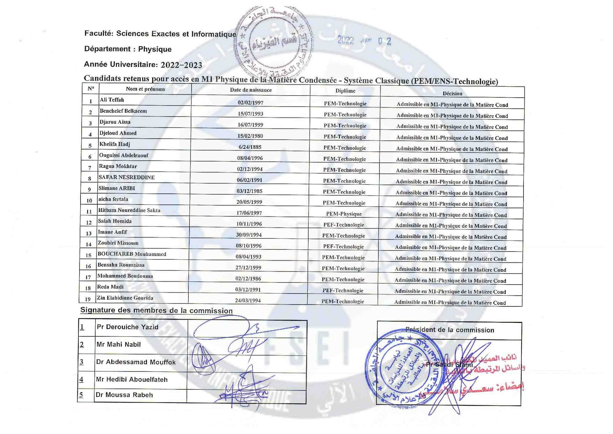 قائمة المقبولين M1 تخصص فيزياء المادة المكثفة – Faculté des Sciences ...