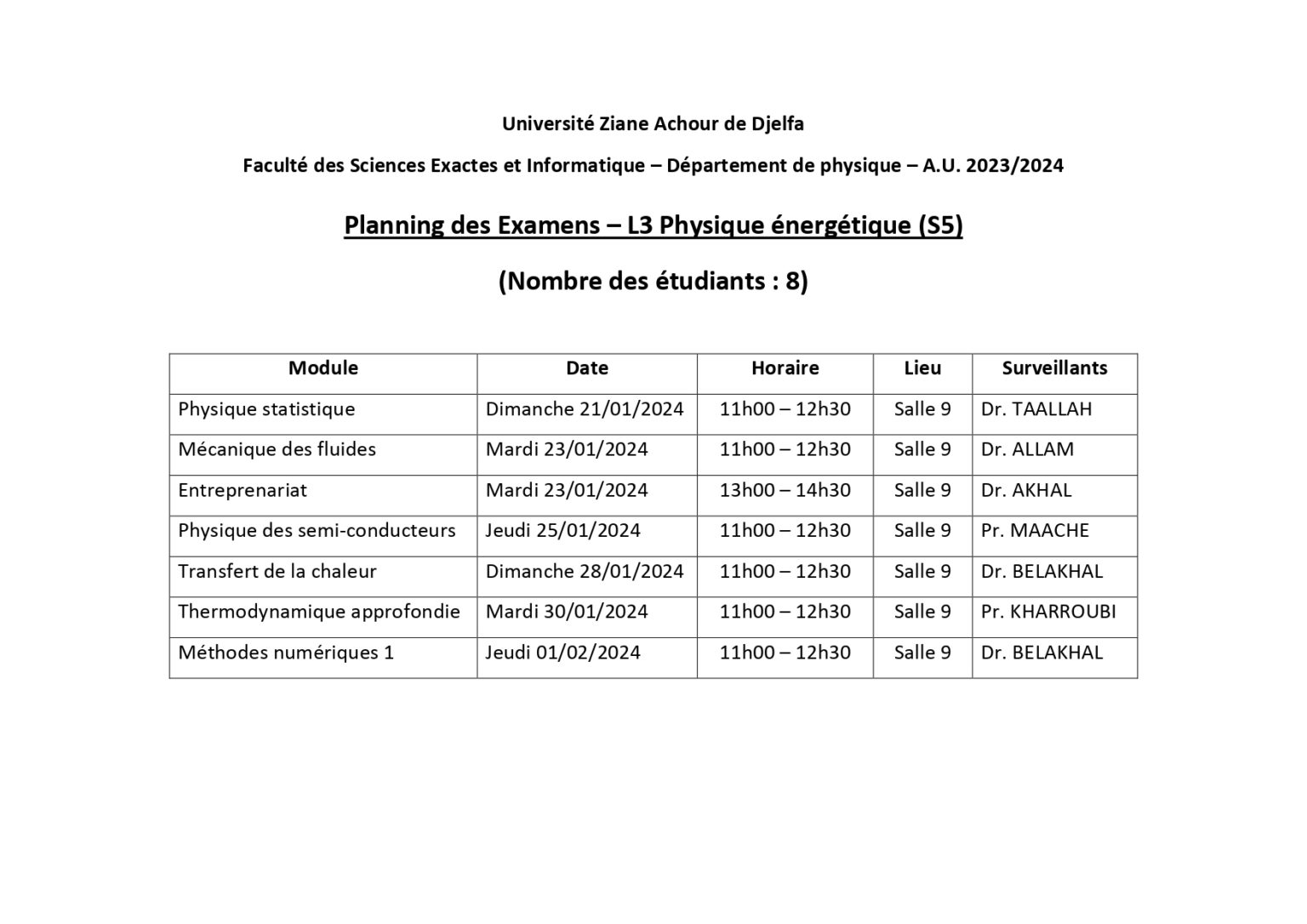 توقيت إمتحانات قسم الفيزياء – Faculté des Sciences Exactes et Informatique