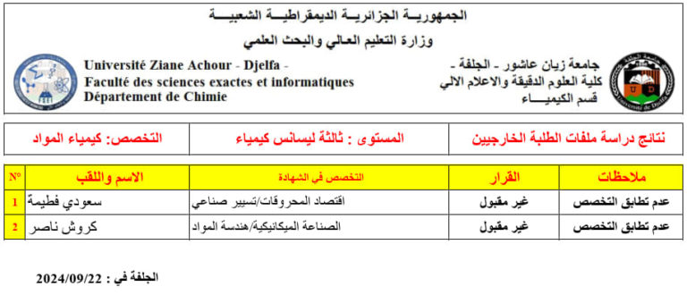 نتائج دراسة الملفات الخارجيين ( الثالثة ليسانس و الأولى ماستر ...